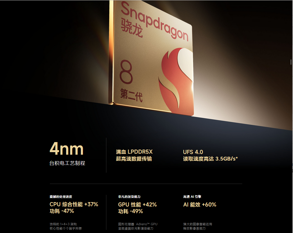 小米13 Pro_百度百科