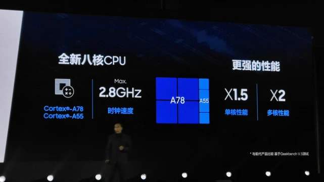 第三款5nm芯片登场，性能超越骁龙865，5G网速赛过麒麟9000_百科TA说