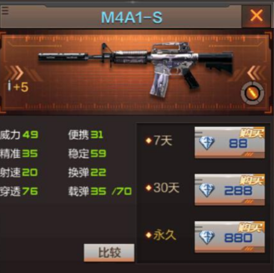 M4A1-S（游戏《穿越火线：枪战王者》中的武器）_百度百科