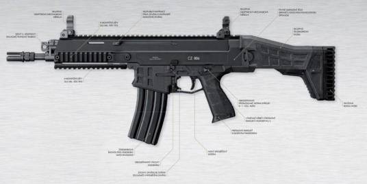 CZ806突击步枪_百度百科