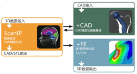 Simpleware_百度百科