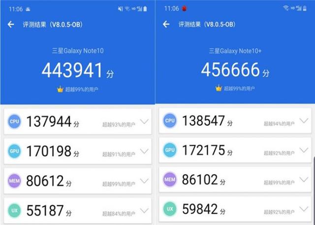 三星Note 10+ 5G国行版售价曝光：骁龙855处理器，10999元_百科TA说
