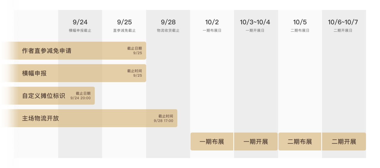第三十届COMICUP同人创作交流展_百度百科
