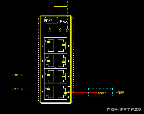EPLAN电气图实例-系统配置——交换机_百科TA说