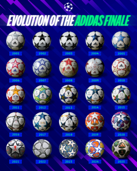 欧洲冠军联赛_百度百科