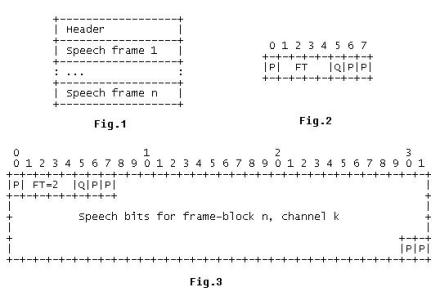 Amr（抄表）_百度百科