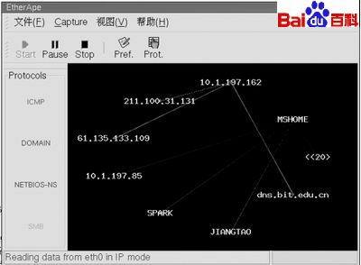 ethereal（网络协议）_百度百科