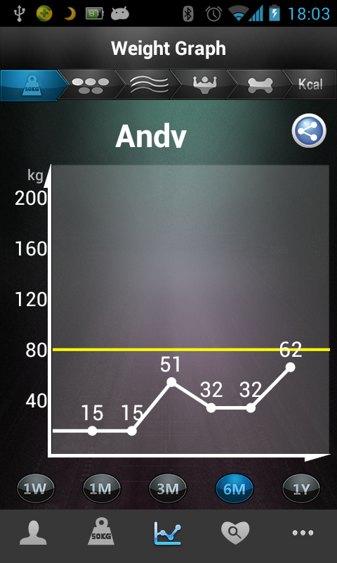 iFit Scale_百度百科