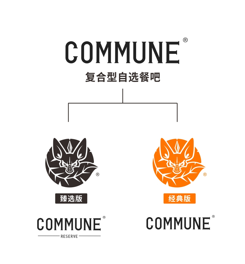 COMMUNE（连锁餐酒吧品牌）_百度百科