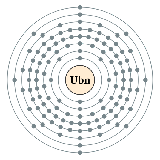 ubn_百度百科
