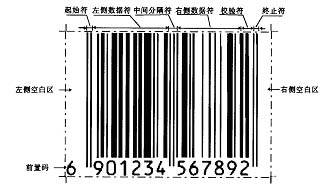 EAN-13_百度百科