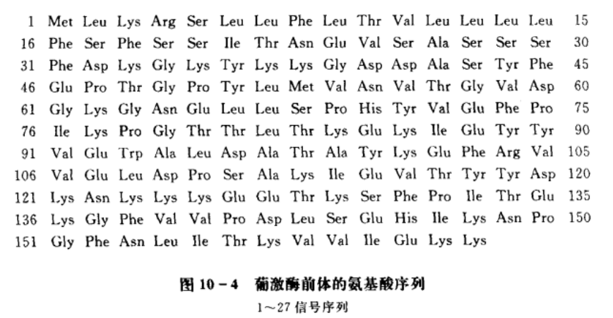 葡激酶_百度百科