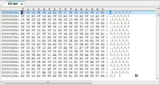 MIT-BIH_百度百科