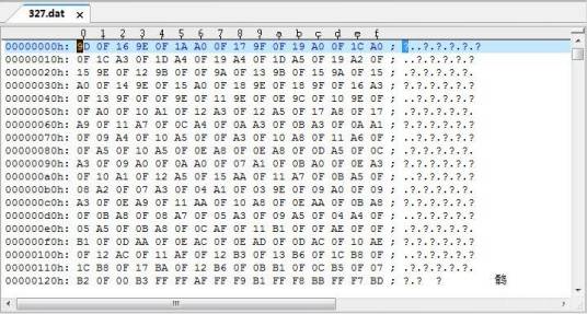 MIT-BIH_百度百科