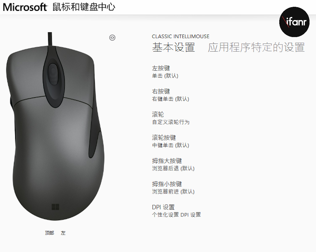 CS游戏成就的经典，微软新IE3.0鼠标评测，16年后还能一战吗？_百科TA说