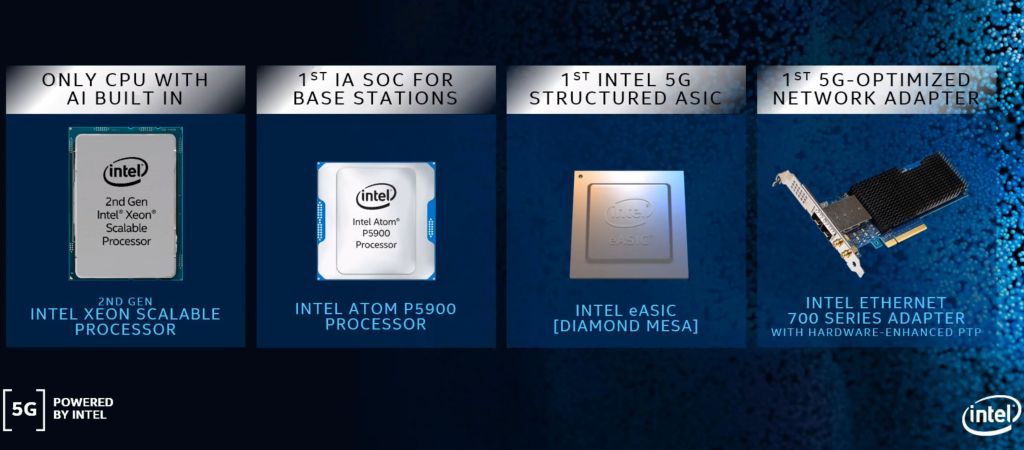 Intel发布Atom P5900：一系列为5G网络设施打造的10nm低功耗处理器_百科TA说