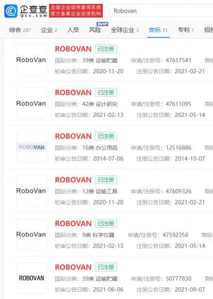 Robovan_百度百科