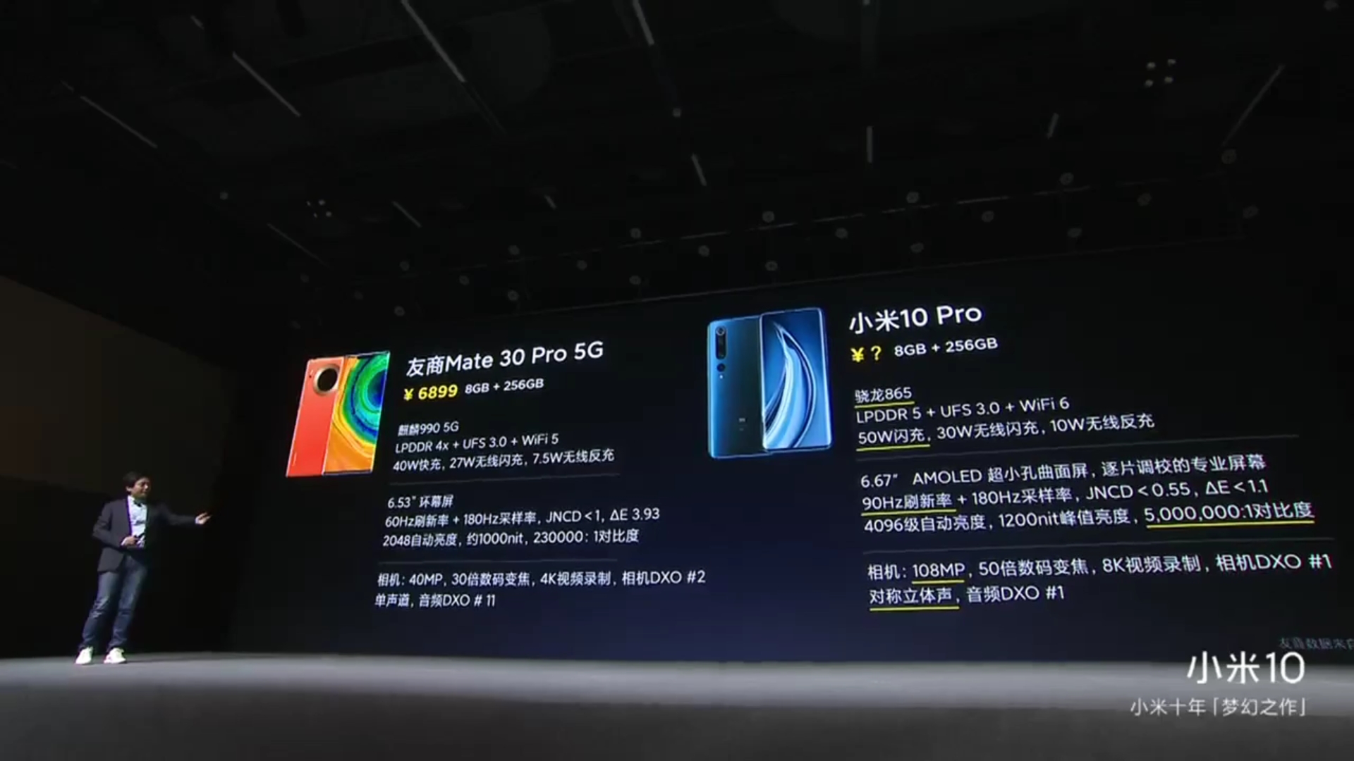 小米10正式发布，起售价格为3999元，比友商旗舰手机便宜1000元_百科TA说