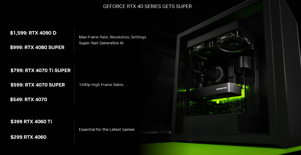 RTX4070S跑分曝光：性能提升18%，售价让人惊喜_百科TA说