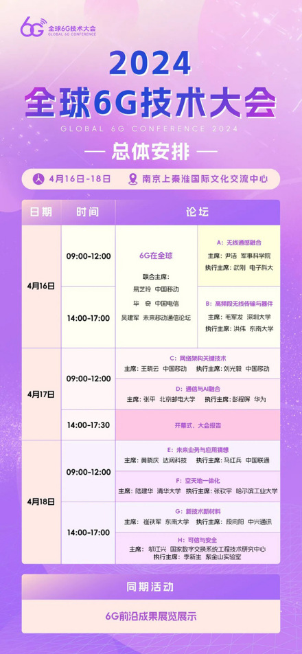 2024全球6G技术大会_百度百科