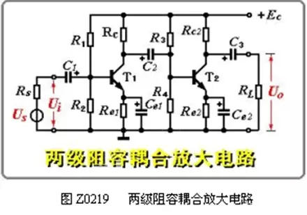 多级放大电路的级间耦合方式-EDA365_百科TA说
