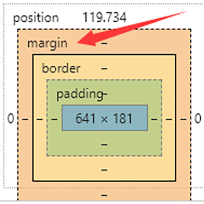 margin（CSS语法）_百度百科