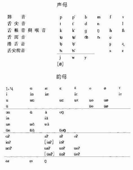 苏州话_百度百科