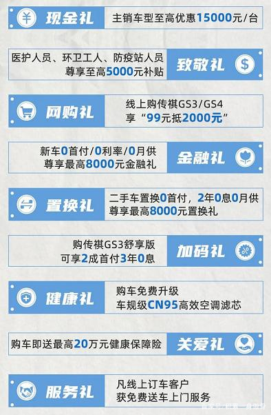 从这一点可以看出第二代传祺GS4的质量_百科TA说