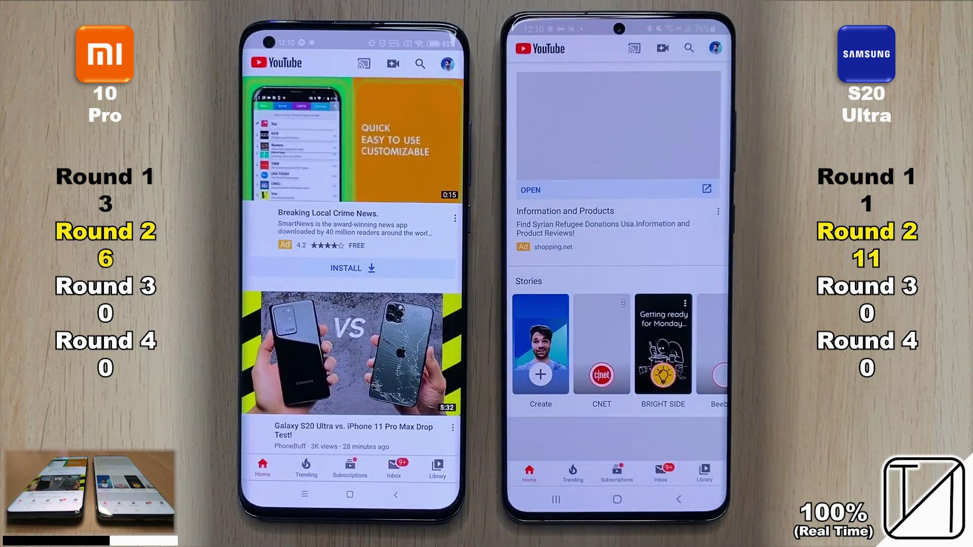小米10Pro与三星20Ultra速度比较：价格差5千元 性能差多少_百科TA说