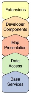 ArcGIS Engine_百度百科