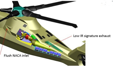 RAH-66武装直升机_百度百科