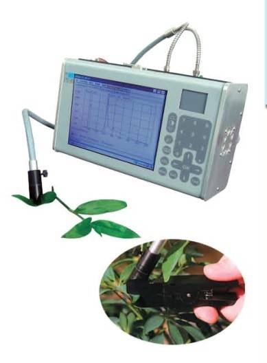 Unispec-DC双通道便携式光谱分析仪_百度百科