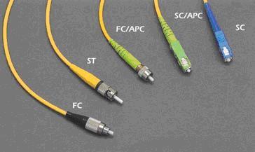 光纤接口_百度百科