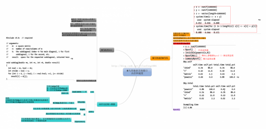 getsockname()_百度百科