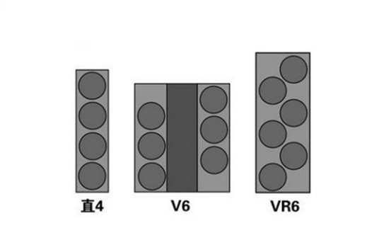 VR6发动机_百度百科