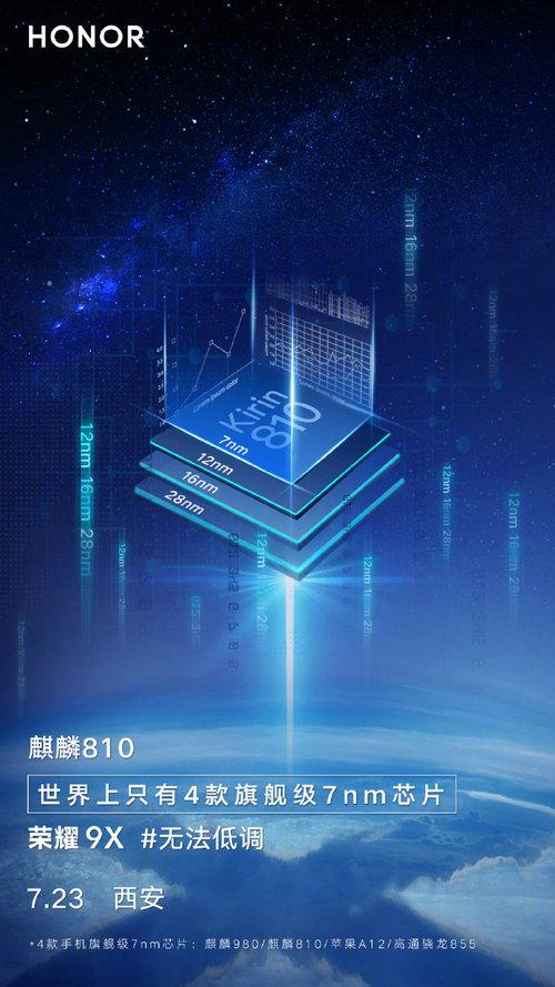 7nm制程比肩旗舰芯片 麒麟810加持荣耀9X有望进阶_百科TA说