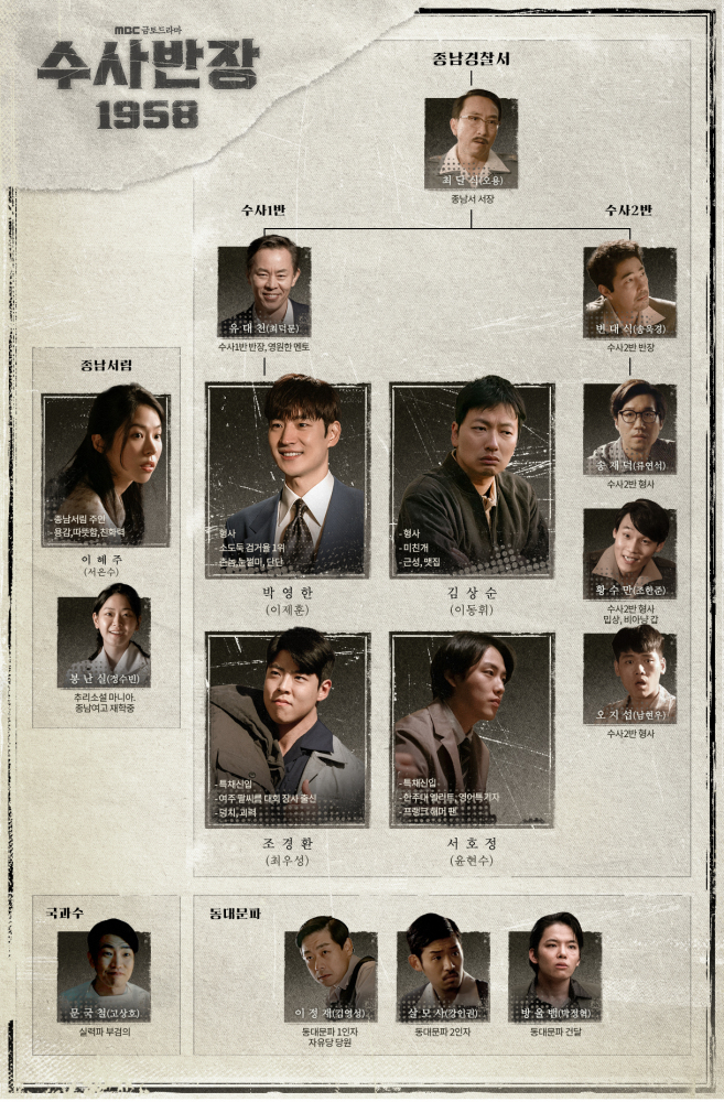 搜查班长1958_百度百科