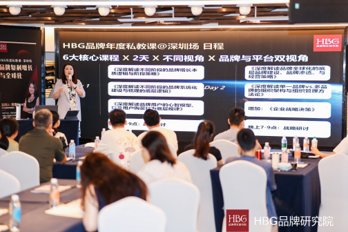 HBG品牌研究院_百度百科