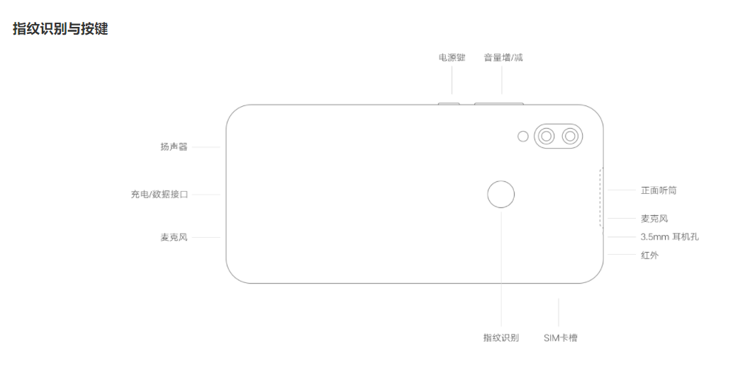 Redmi 7_百度百科
