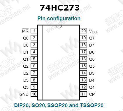 74hc273_百度百科