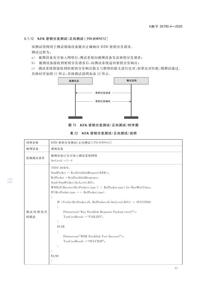 工业无线网络WIA规范—第4部分：WIA-FA协议一致性测试规范_百度百科