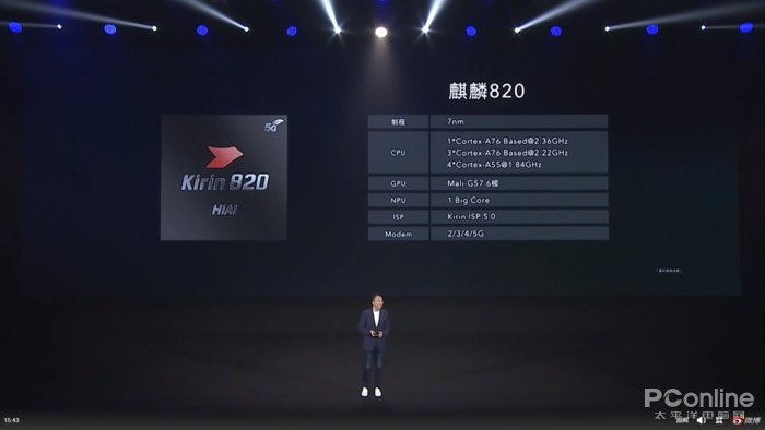 荣耀30S首发麒麟820 5G SoC，AI性能暴涨71%，跑分超6W_百科TA说