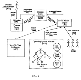 OpenProcess_百度百科