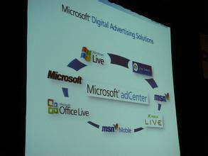 Microsoft adCenter_百度百科
