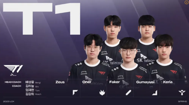 T1（国际电子竞技俱乐部）_百度百科