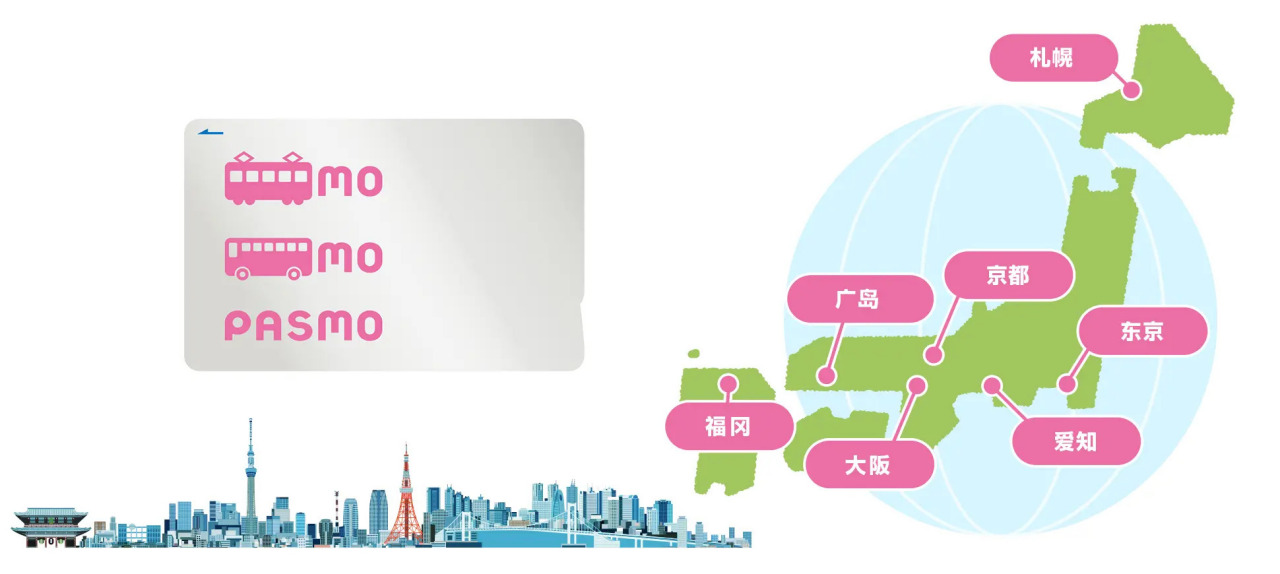 PASMO_百度百科