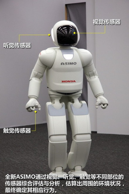 ASIMO_百度百科