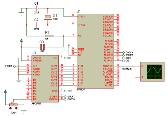 ADC0808_百度百科