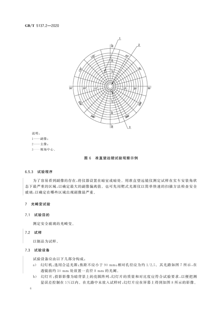 汽车安全玻璃试验方法—第2部分：光学性能试验_百度百科