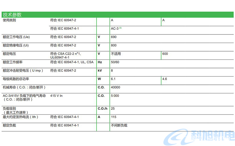 施耐德电动机断路器型号参数说明书_百科TA说